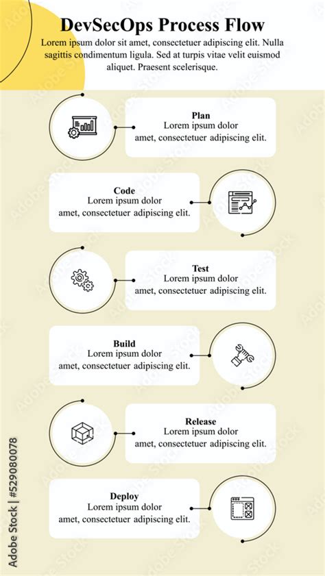 Infographic Template Of Devsecops Process Flow With Icons And Text Space Stock Vector Adobe Stock