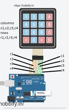 4x4 Matrix Membrane Keypad Hobbify 4x4 Matrix Membrane Keypad Hobbify