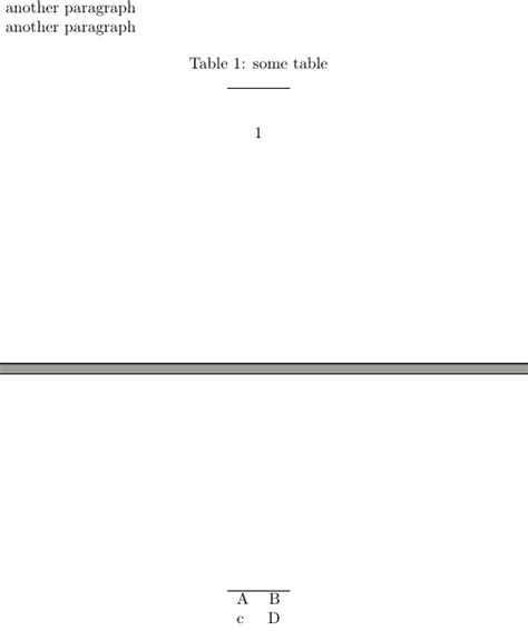 Page Split Between Longtable Caption And Table TeX LaTeX Stack Exchange