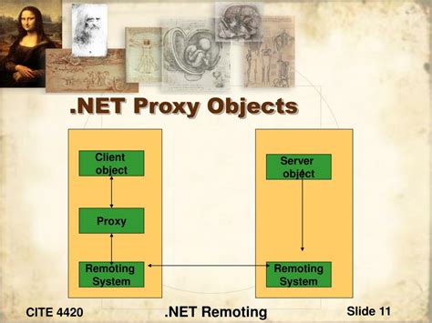Ppt Net Remoting Architecture Powerpoint Presentation Free Download