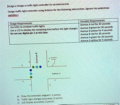 Solved Design A Traffic Light Controller For An Intersection Using