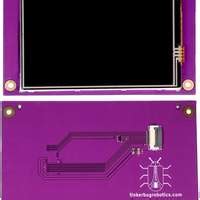 TinkerRTK Crowd Supply