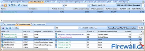 How To Detect Syn Flood Attacks With Capsa Network Protocol Analyzer