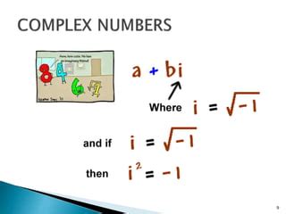 Complex Numbers College Algebra PPTX Physics Science