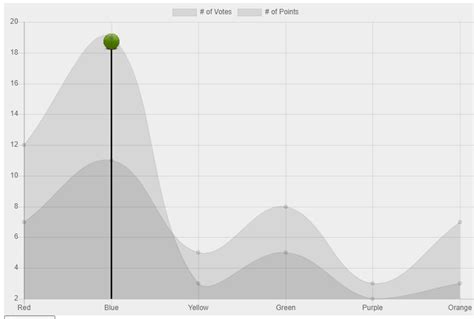Javascript How To Control Visibility Of Canvas Image Via Button Outside The Canvaschartjs