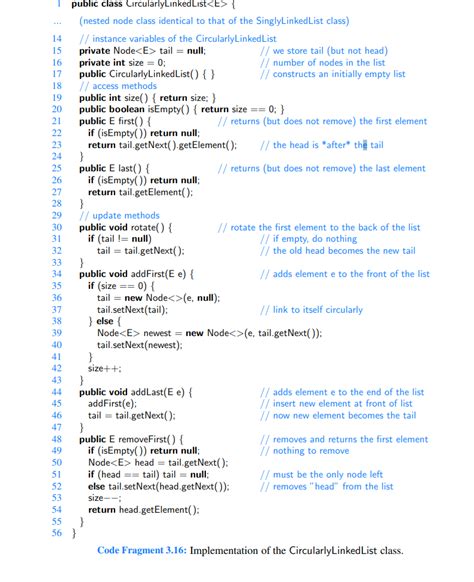Solved The Else Body At Lines 39 And 40 Of That Method