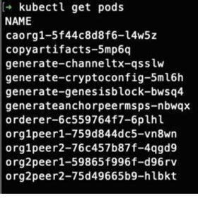 Network Configuration Download Scientific Diagram