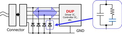 How Do ESD Protection Diodes Operate Toshiba Electronic Devices Storage Corporation