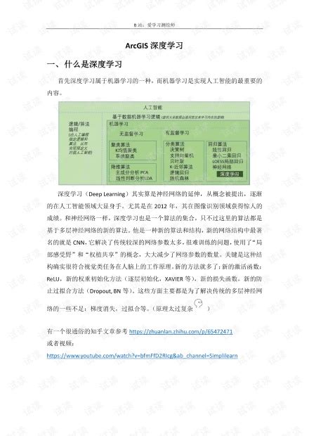 arcgis深度学习入门教程 pdf arcgis深度学习资源 csdn下载