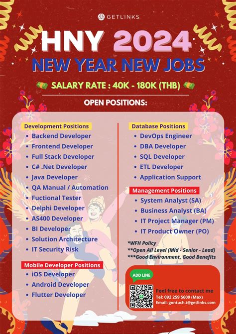 Gontuch Tangkitikornku On Linkedin Wearehiring Happynewyear2024 Newjobopportunity Itcareers