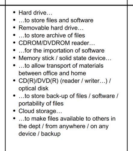 113 Input Output And Storage Flashcards Quizlet