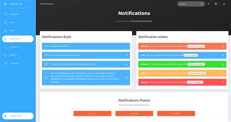 Alternatives And Detailed Information Of Now Ui Dashboard React Gitplanet