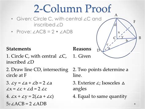 Pythagorean Theorem Two Column Proof