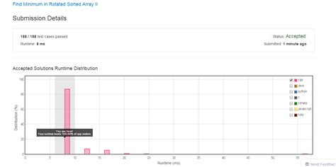 Leetcode Find Minimum In Rotated Array Ii Bo Song