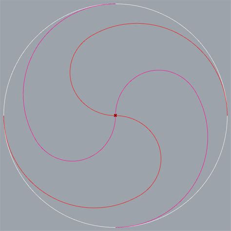 Twist In Curve Parabola Page 2 Grasshopper Mcneel Forum