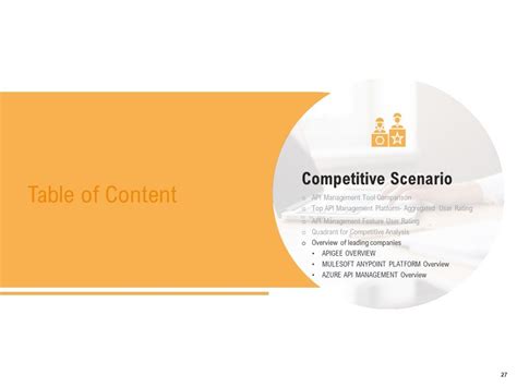 API Management Market Powerpoint Presentation Slides Presentation Graphics Presentation