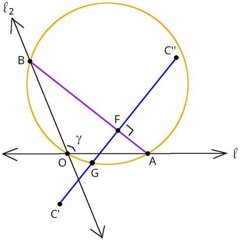 The Spherical Geometry Problem Download Scientific Diagram