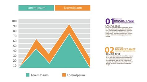 Graphic Of Line Graph With Green And Orange Google Slide Theme And Powerpoint Template Slidedocs