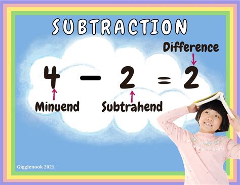 Math Fact Fluency Playground Intervention Academy