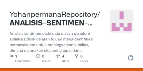 Analisis Sentimen Berbasis Aspek Aplikasi Pembelajaran Edlink Metode