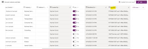 Accessing Dataverse Records By Id In Power Automate Digital Mill