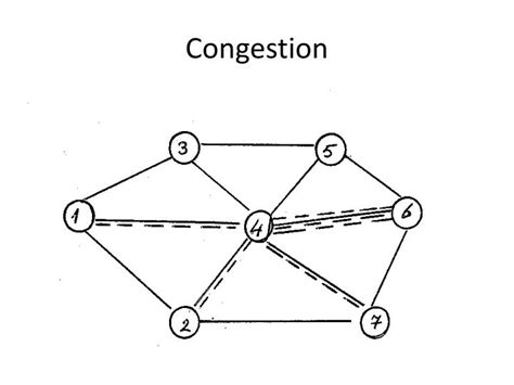 Ppt Congestion Powerpoint Presentation Free Download Id 5788687