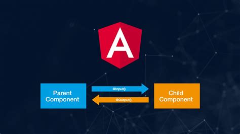 Advanced Component Communication In Angular A Comprehensive Guide
