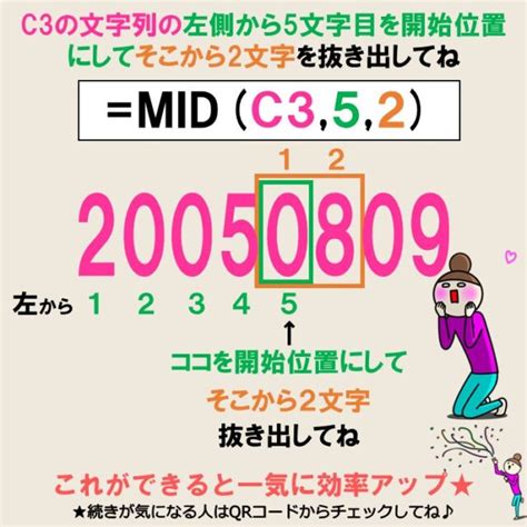 Excelエクセル｜mid関数｜真ん中の文字を抽出