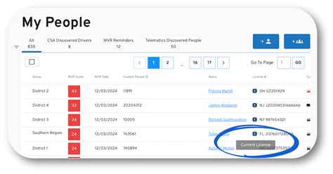 Whats New At Sambasafety 2024