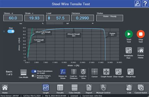 Materials Testing Calculations