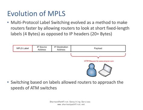 Ip Routing Tutorial Pdf