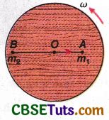 What Is The Difference Between Linear And Angular Motion CBSE Tuts