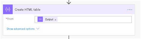 Ms Flow Date Format Crm Power Platform Learning
