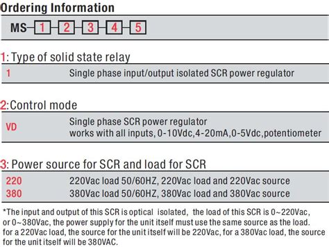 China Multi Input Cost Effective Single Phase Isolated SCR Suppliers Manufacturers Exporter