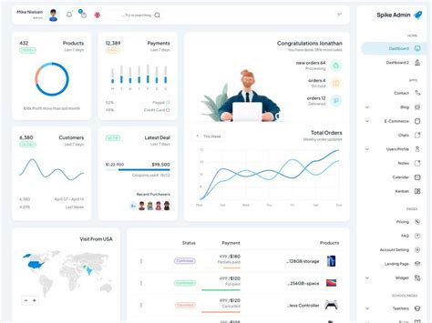 Spike Vuejs Admin Dashboard Vuetify
