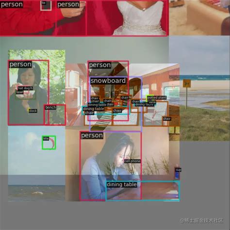 Yolov8 深度详解！一文看懂，快速上手本文详细分析和总结了最新的 Yolov8 算法，从整体设计到模型结构、loss 掘金