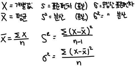 평균 편차 분산 표준편차 엑셀 표준편차 막대 네이버 블로그
