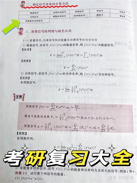 整体分类 信号与系统考研复习大全 知乎