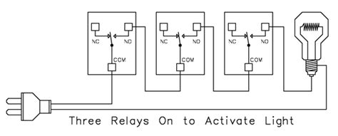 Relay Logic Samples Relay Pros