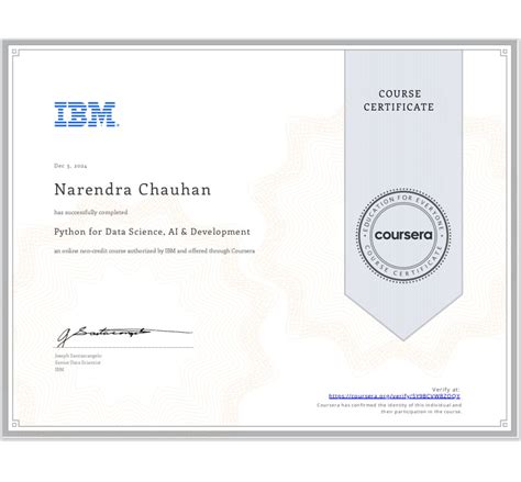 Narendra Narsingh Chauhan On Linkedin Learningneverstops Python