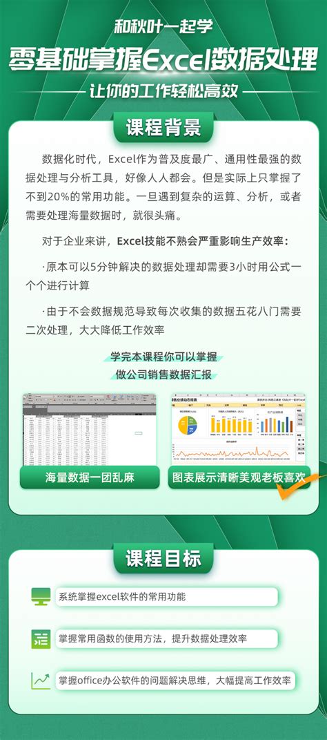 和秋叶一起学excel，从入门到精通函数数据处理 哔哩哔哩 bilibili