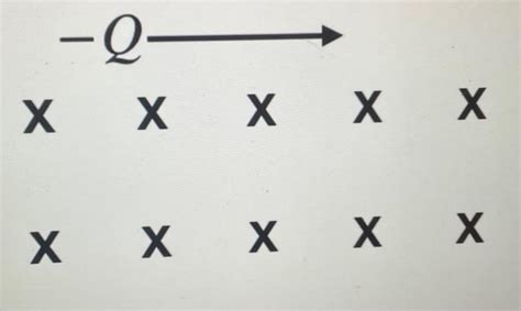 Solved Q Xxxx X XXX Chegg Com