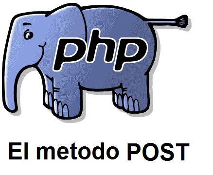 Ingeniería Systems El método POST en PHP 1 de 3