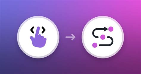 Mabl On Linkedin Softwaretesting Testautomationstrategy