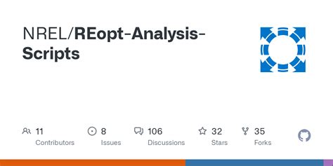 Github Nrelreopt Analysis Scripts