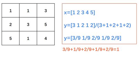 Python机器视觉 Opencv进阶核心 图像直方图与掩膜直方图与直方图均衡化python Opencv 图片融合直方图变换 Csdn博客