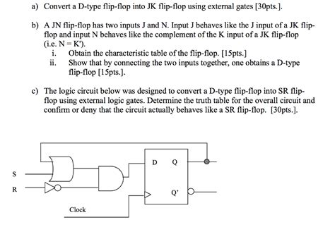 Solved A Convert A D Type Flip Flop Into JK Flip Flop Using Chegg Com
