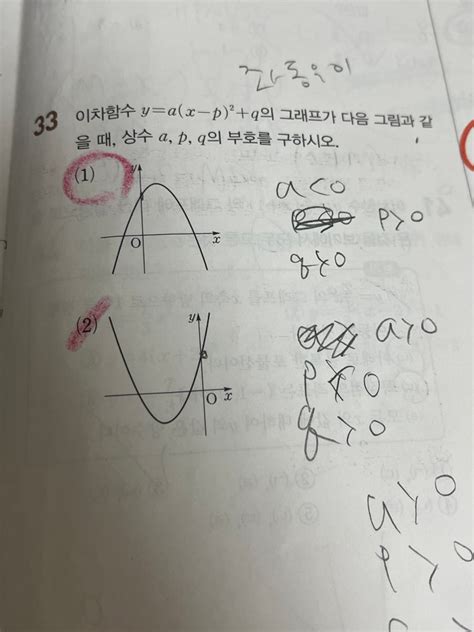 중3이차함수 수학 지식in