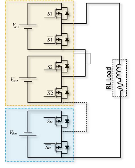 Proposed Topology General Structure Download Scientific Diagram
