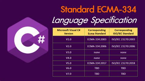 Plsql Excel Xlsx Export Oracle Excel Xlsx Plsql Excel Xlsx Export Oracle Excel Xlsx